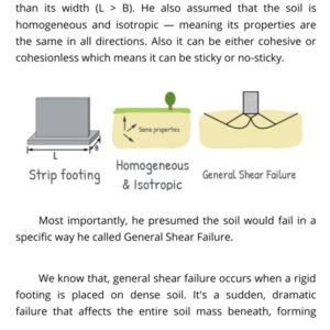 Bearing Capacity of Soil EXPLAINED: Terzaghi, Meyerhof, Hansen, Vesic ...