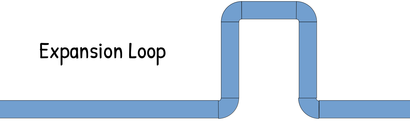 Thermal Expansion Explained: Why Materials Grow, Shrink or Break With ...