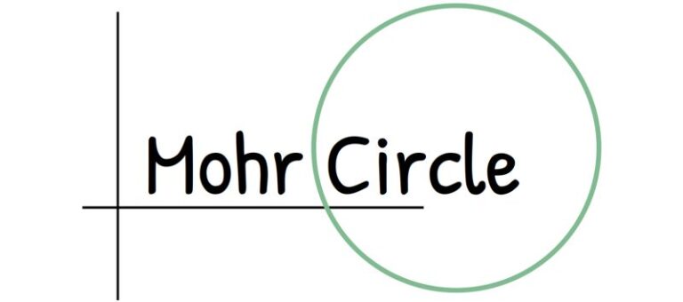Mohr’s Circle made Simple – Elementary Engineering